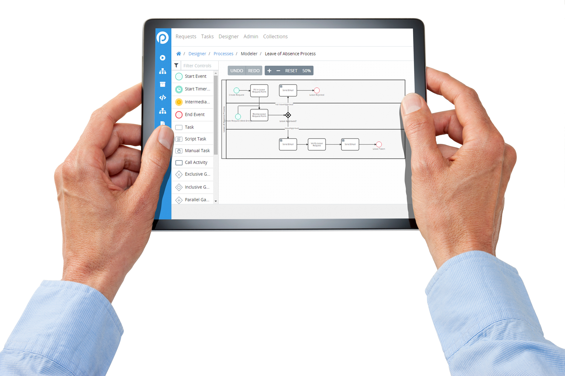 How an iBPM is different from a traditional BPM? | ProcessMaker