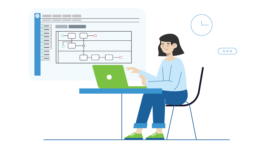 Document Your Work with BPMN in ProcessMaker 4 | ProcessMaker