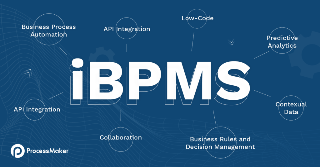 The Key Features of an iBPMS Innovating Process Automation