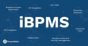 The Key Features of an iBPMS Innovating Process Automation