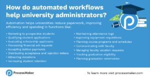 Guide to Workflow Automation in Education Institutions