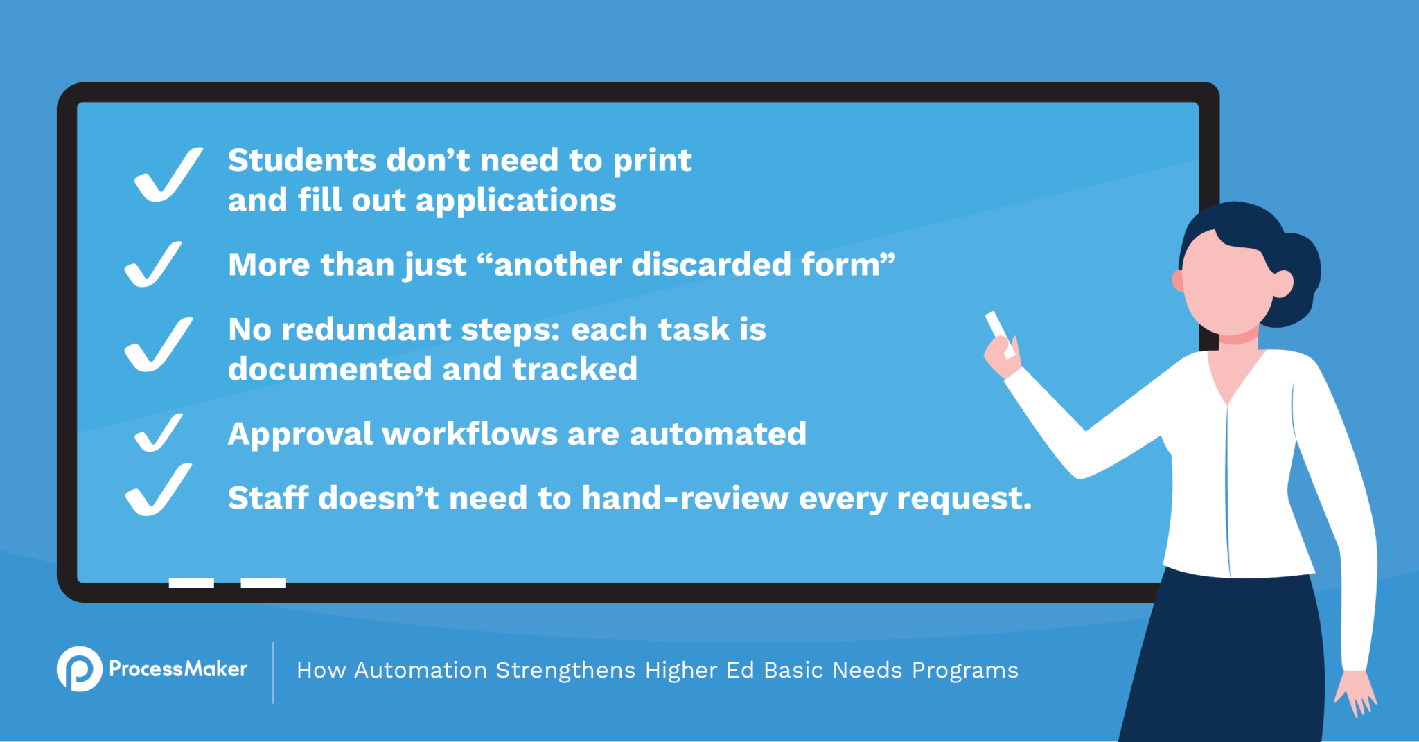 How Automation Strengthens Higher Education's Basic Needs Programs