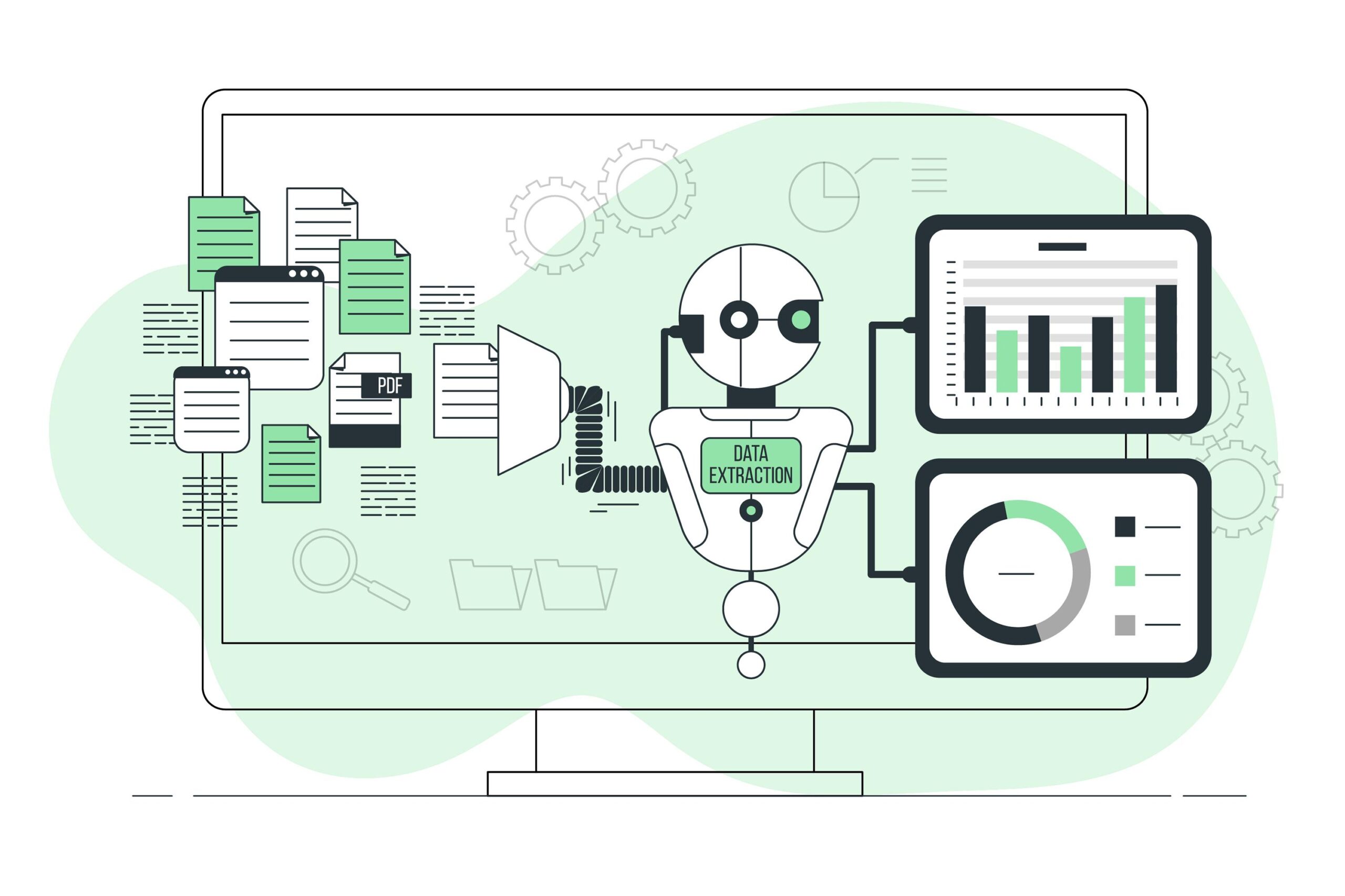 The Future of Hyperautomation | ProcessMaker The Future of Hyperautomation | ProcessMaker