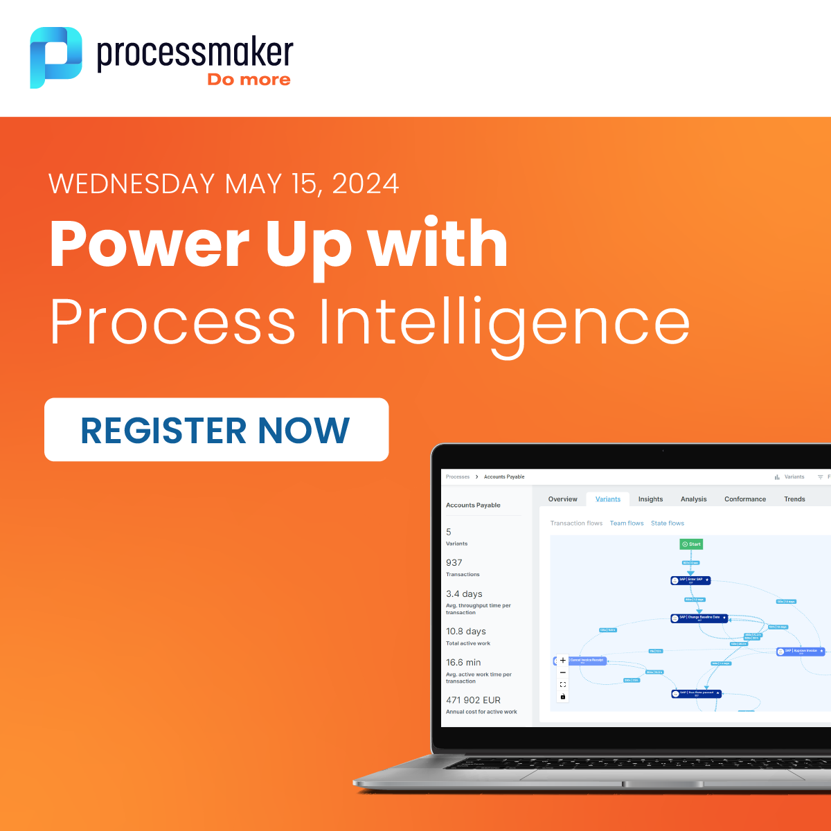 Power Up with Process Intelligence | ProcessMaker