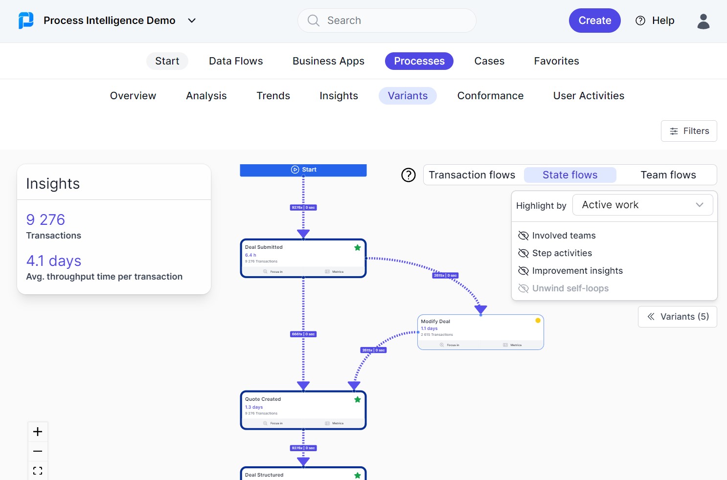 25+ Process Intelligence Software and Tools in 2024 | ProcessMaker