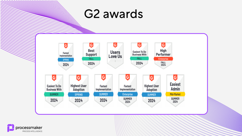 ProcessMaker Honored with Multiple G2 Awards | ProcessMaker