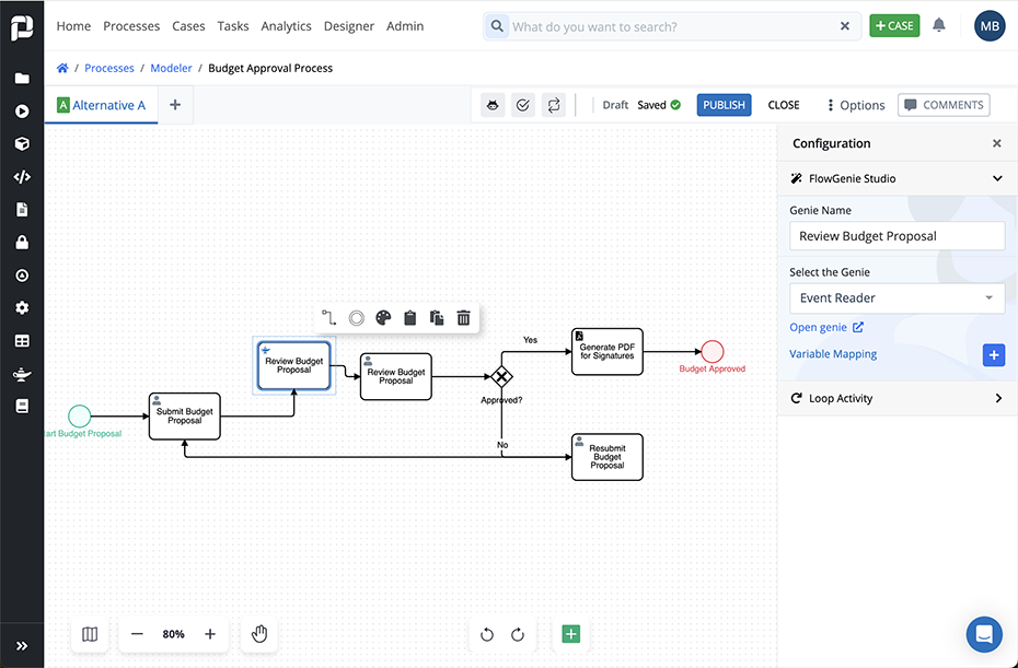 Artificial Intelligence Processmaker