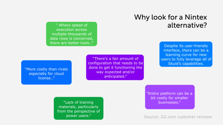 Top 10 Nintex Competitors and Alternatives | ProcessMaker