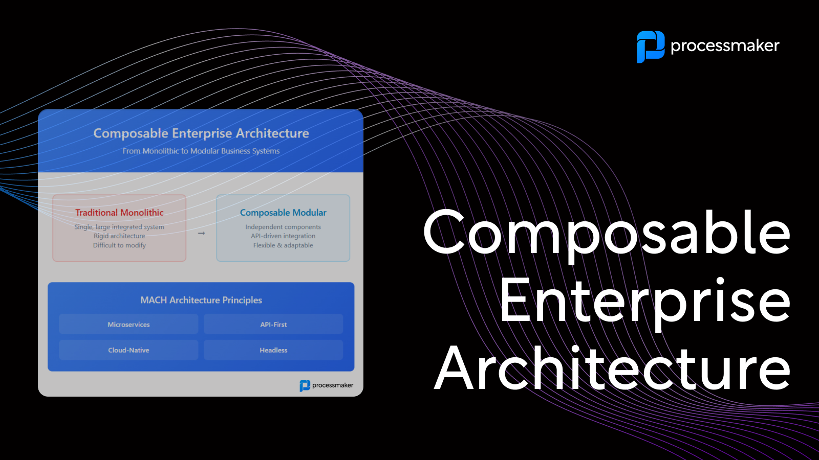 The Composable Enterprise: Building Modular Process Components | ProcessMaker
